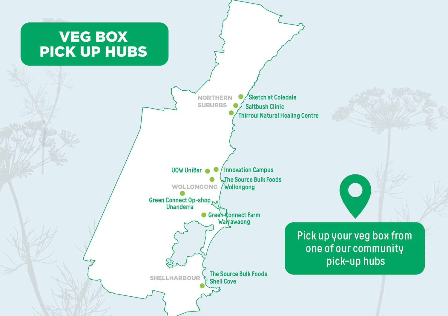 Local pickup hubs – Green Connect